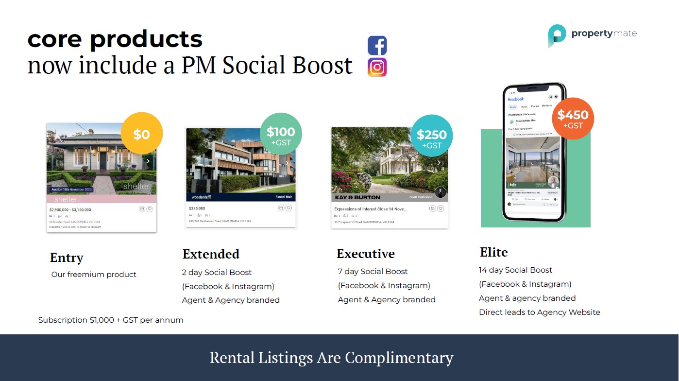 PropertyMate - Real Estate Industry Partners